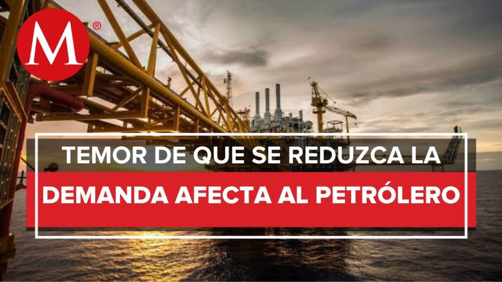 La Economía de Irak: Petróleo, Reconstrucción y Oportunidades de ...